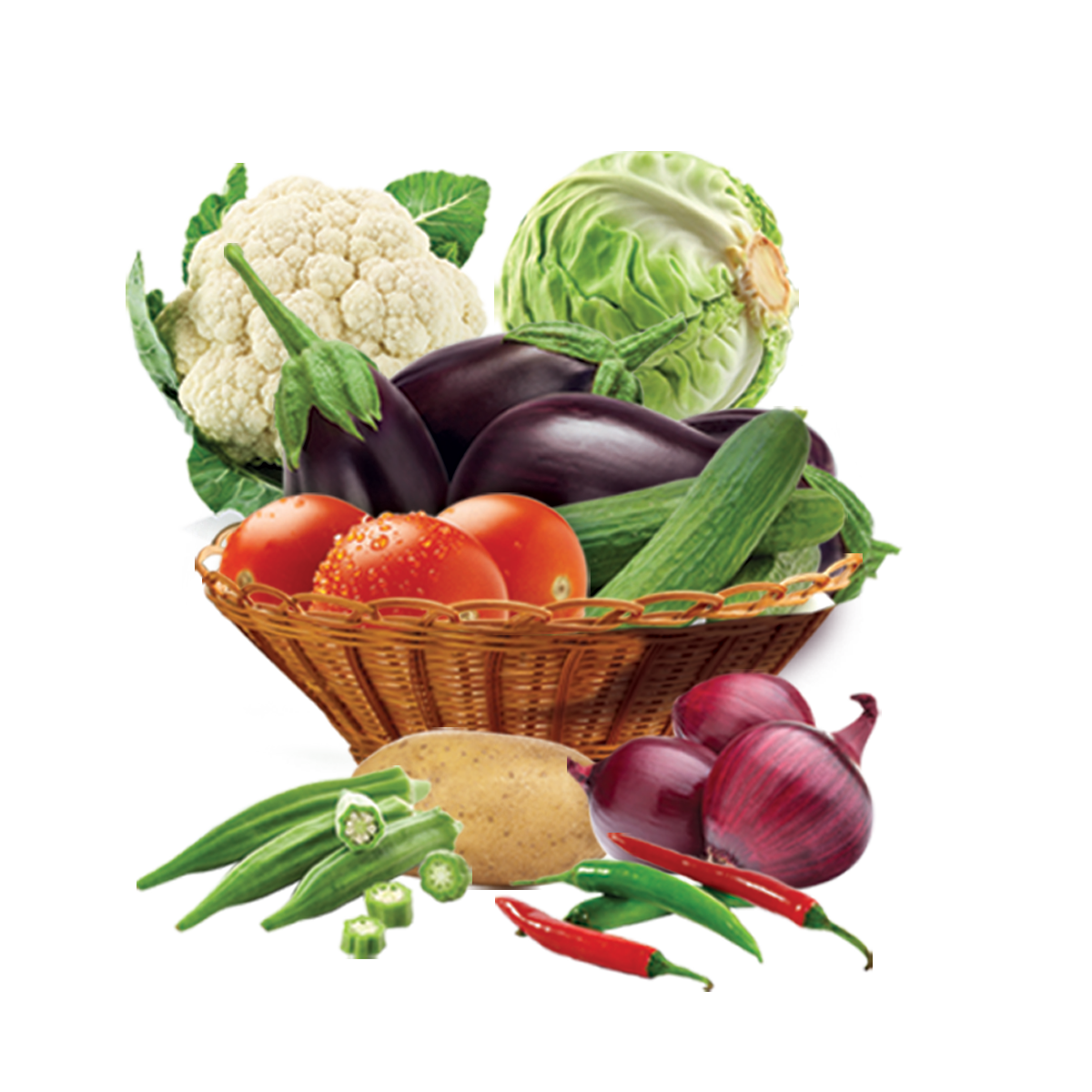 Crop Types
